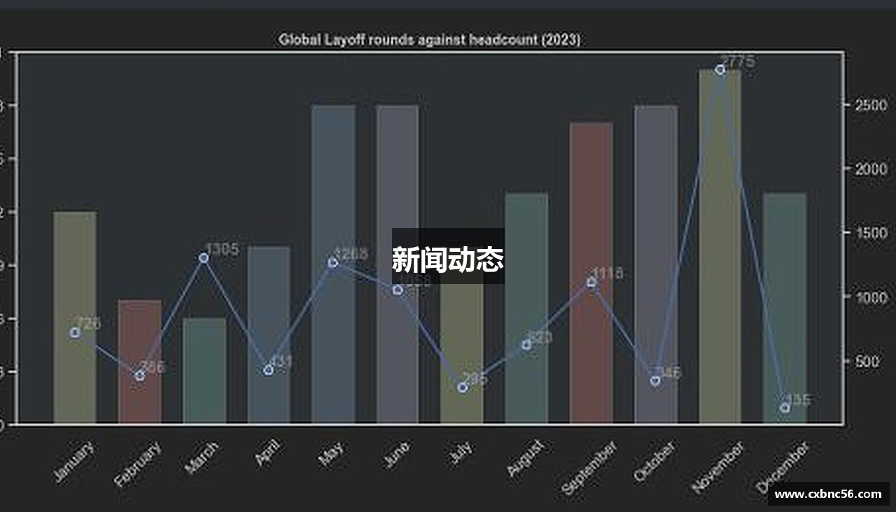 新闻动态 - U8国际·(中国区)官方网站
